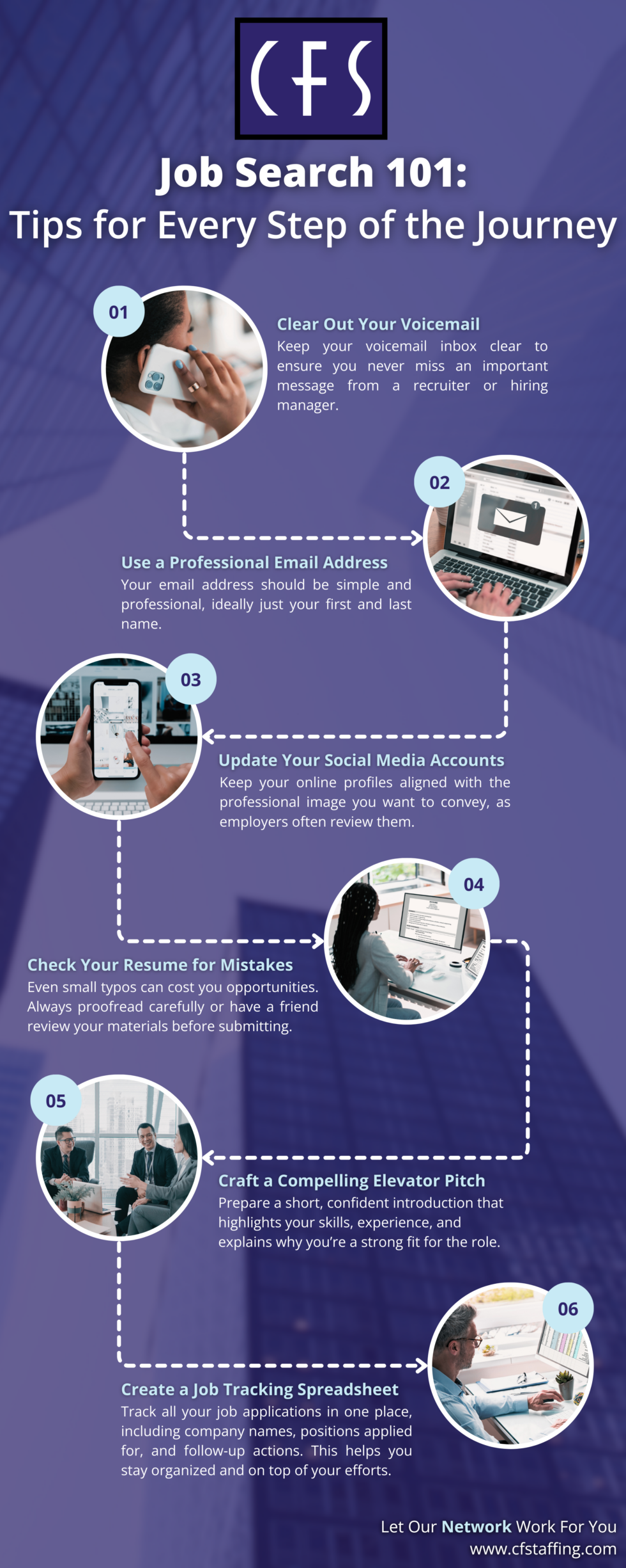 Job Search 101: Tips for Every Step of the Journey - CFS