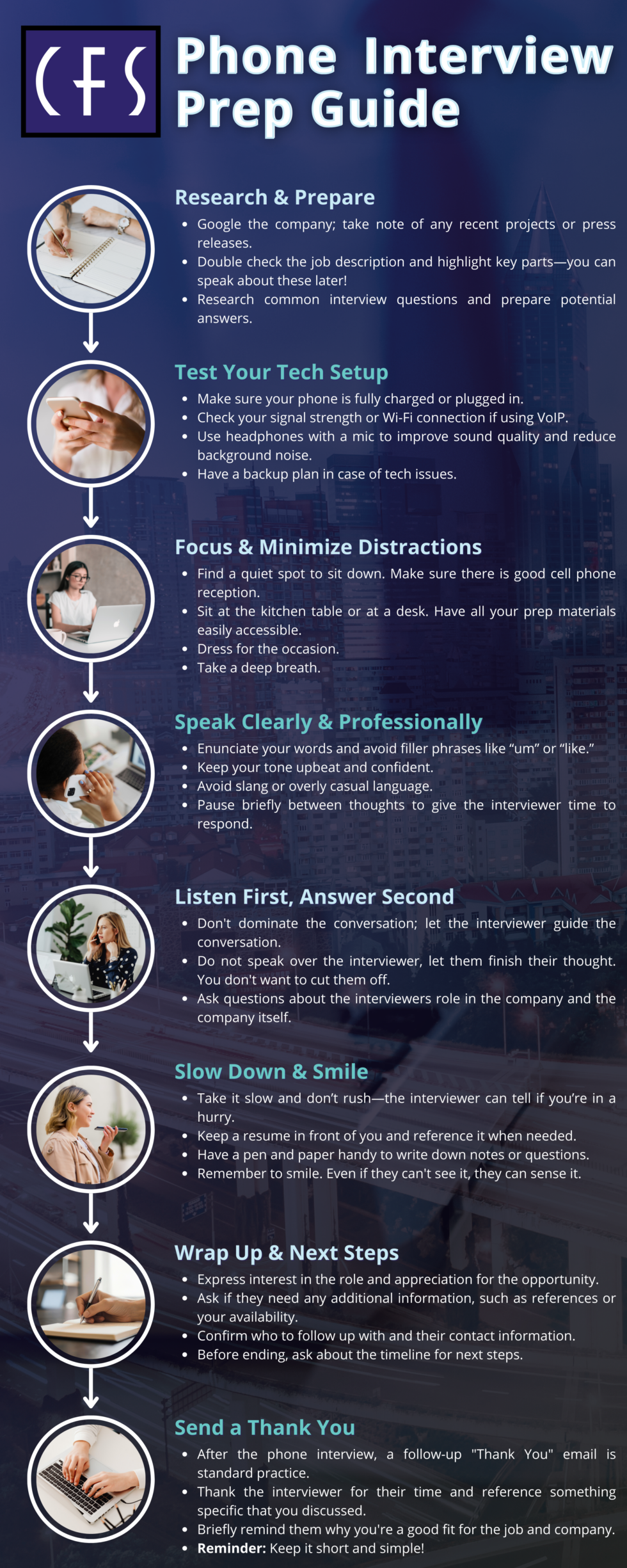 Phone Interview Prep Guide - CFS
