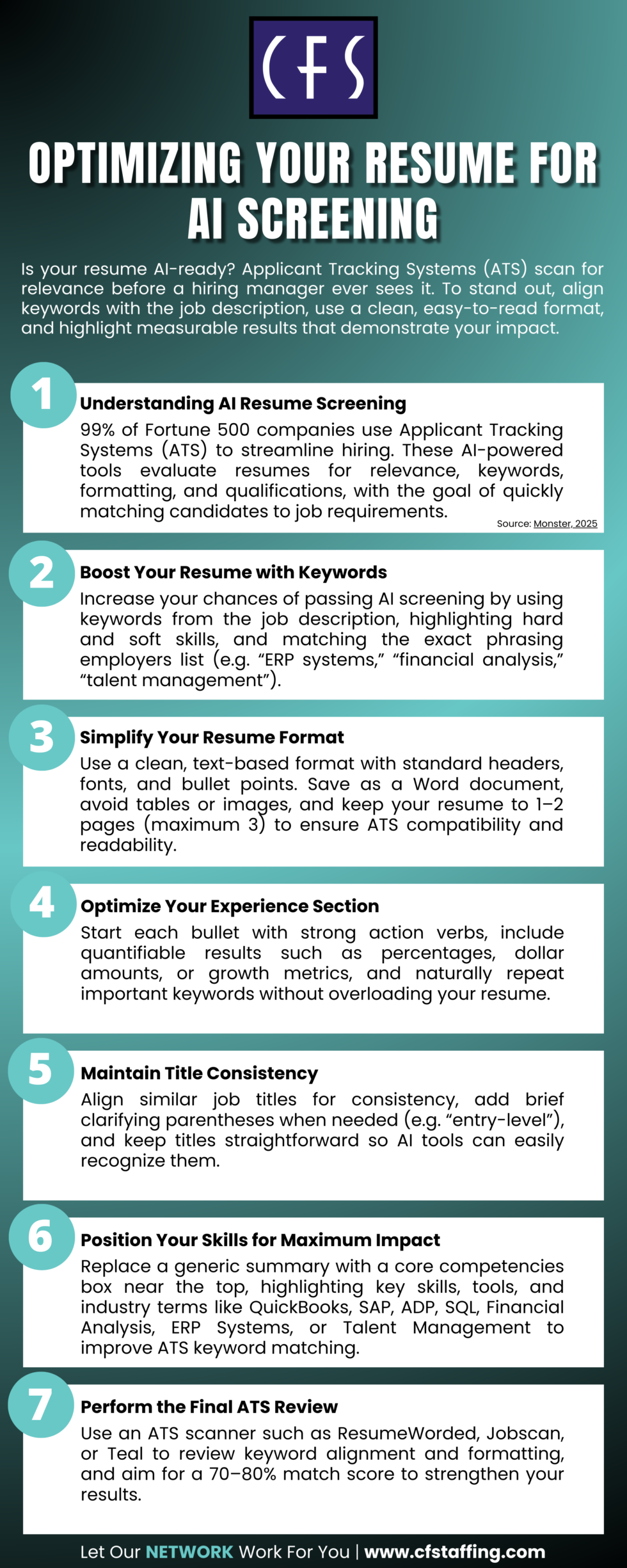 Optimizing Your Resume for AI Screening - CFS